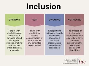 IHC – Inclusive Healthy Communities